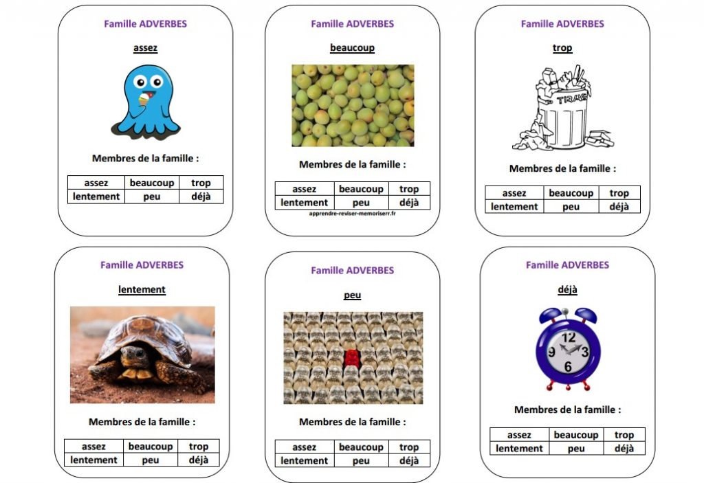 Jeux de 7 familles : un outil ludique et pédagogique (français, géo ...