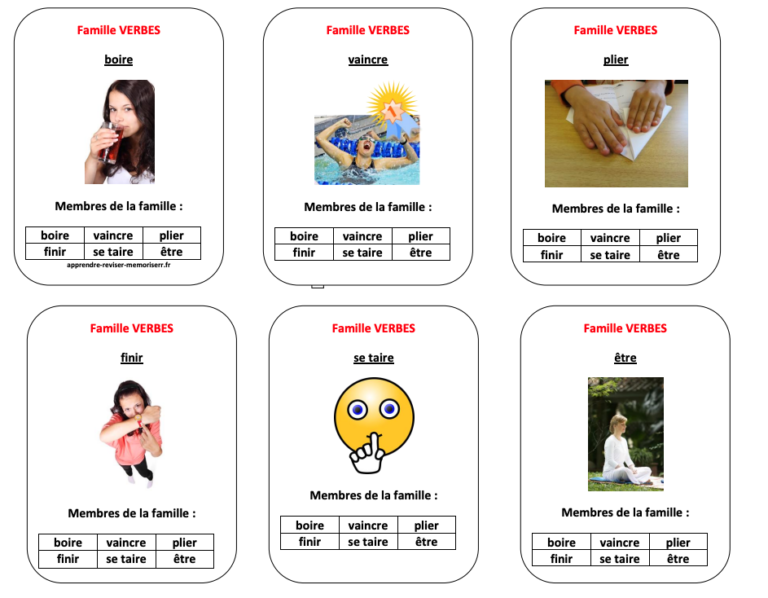 Les 7 familles de grammaire : un jeu pour réviser la grammaire