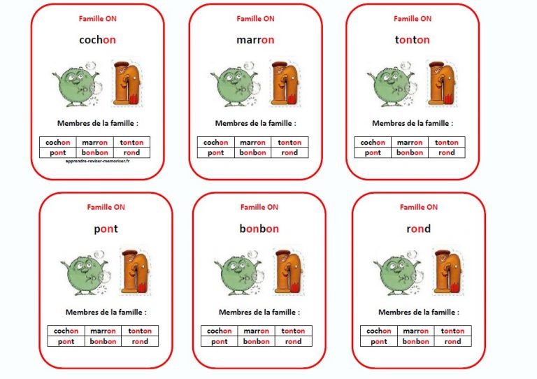 15 jeux pour apprendre à lire (lecteurs débutants et intermédiaires)