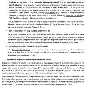 processus cnv école - Apprendre, réviser, mémoriser