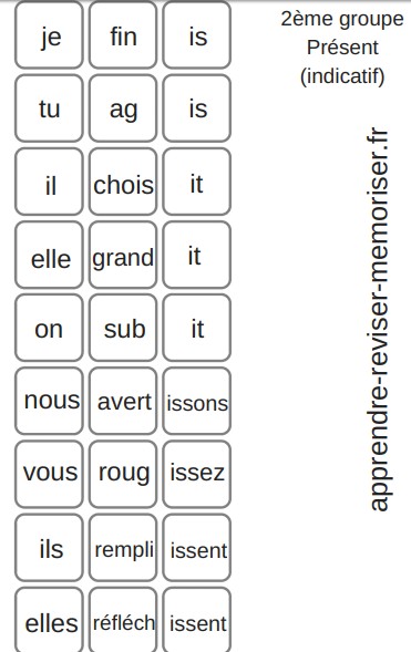 Générateur de conjugaison pourconjuguer - deuxième groupe, indicatif