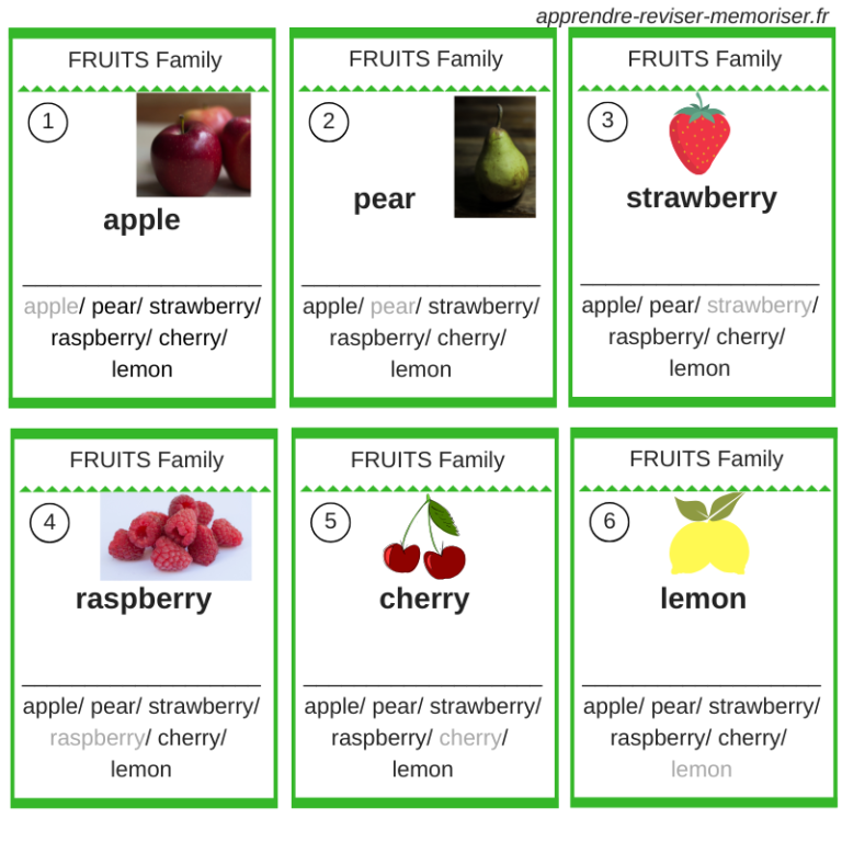 Jeu des 7 familles en anglais : apprendre les mots courants en anglais ...