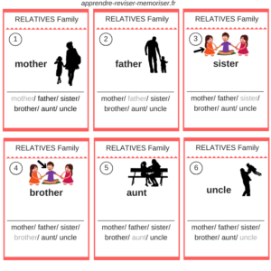 Jeu des 7 familles en anglais : apprendre les mots courants en anglais ...