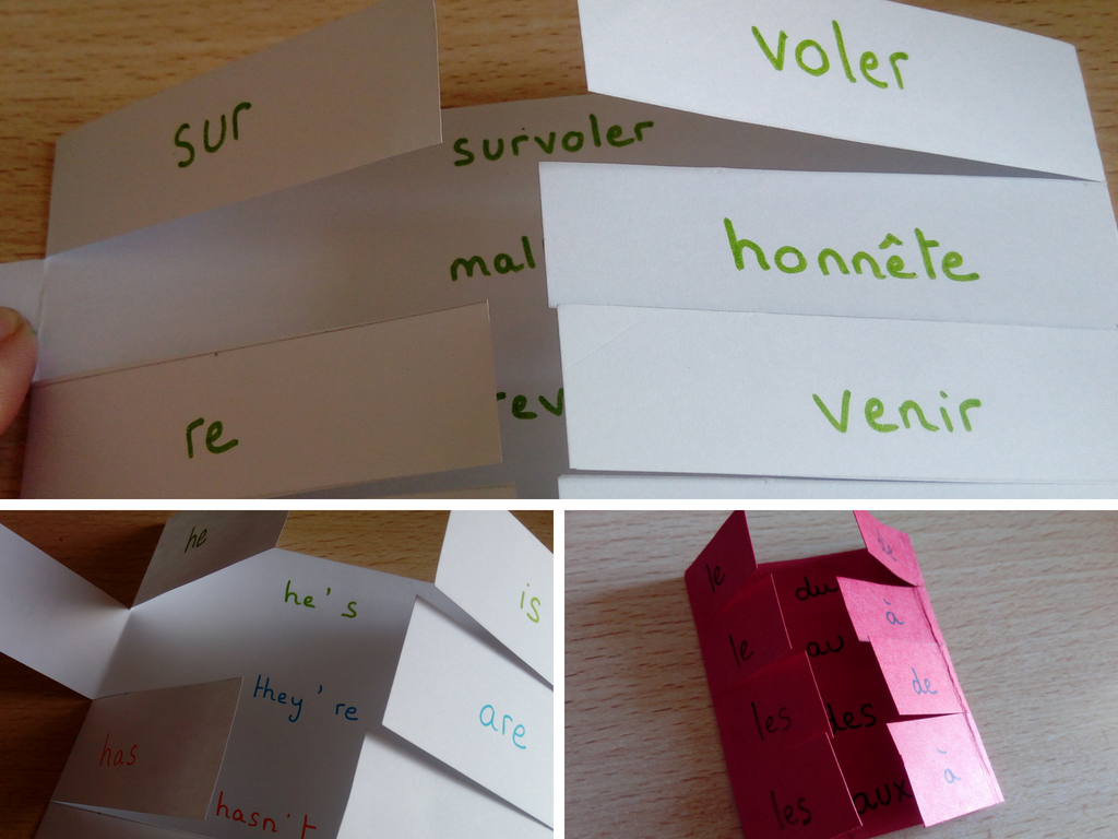 comprendre la construction des mots composés et contractés - Apprendre ...