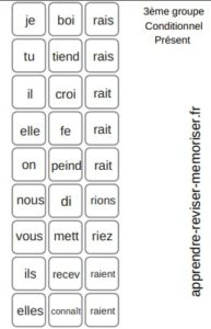 Générateur de conjugaison pour le conditionnel présent