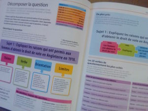 Aidez votre ado à apprendre : 80 techniques pédagogiques positives en ...