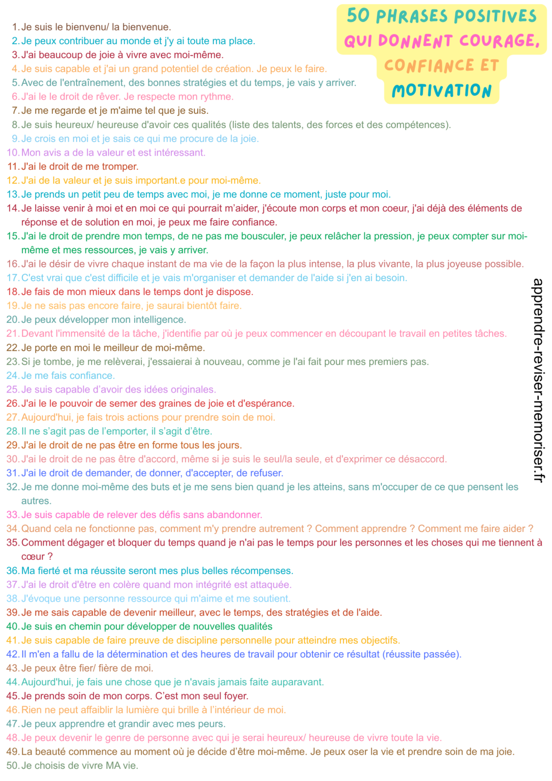 phrases positives - Apprendre, réviser, mémoriser