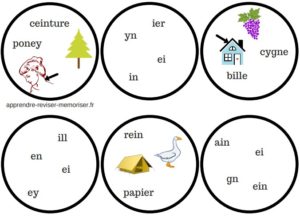 Un jeu de lecture des sons complexes pour s'entraîner à lire (à ...