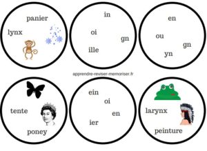 Un jeu de lecture des sons complexes pour s'entraîner à lire