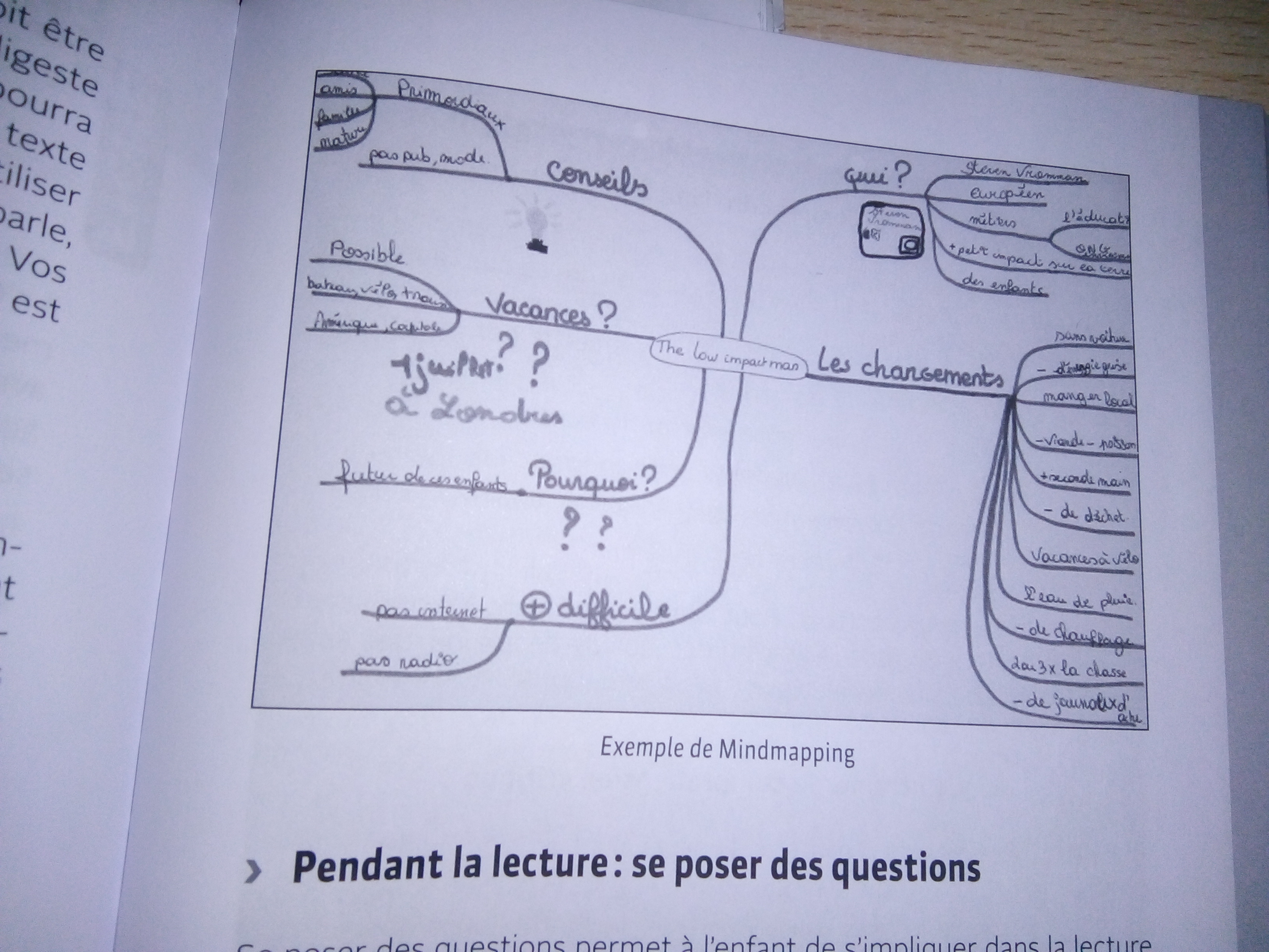 Enfants dyslexiques : identifier les pertes de compréhension de lecture