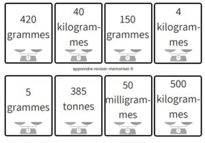 Un jeu de cartes sur la notion de masse (évaluer et comparer des masses)