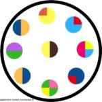 Le jeu des couleurs : un jeu de discrimination visuelle pour les enfants