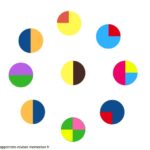 Le jeu des couleurs : un jeu de discrimination visuelle pour les enfants