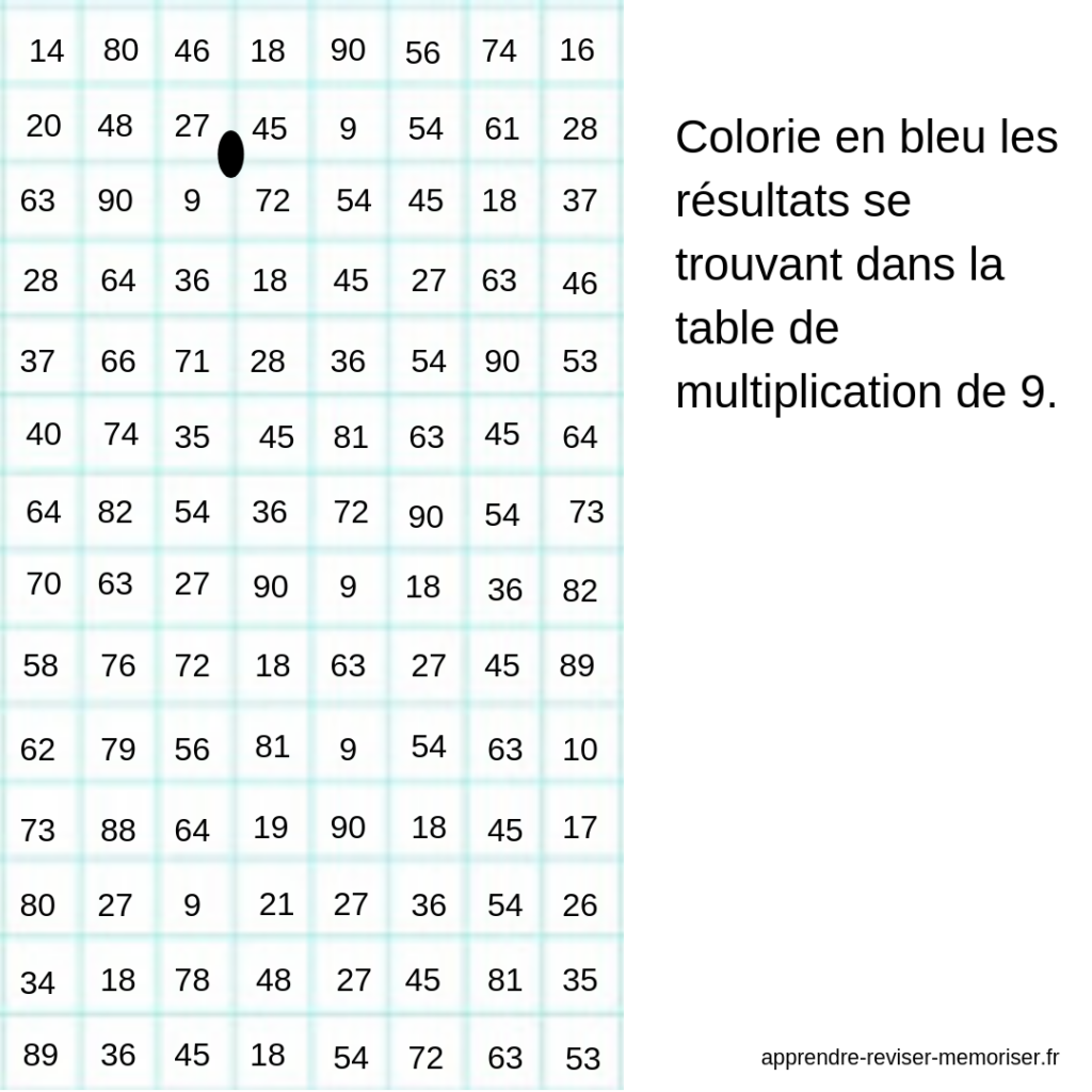 3 jeux pour réviser les tables de multiplication de 7, 8 et 9 avec le ...