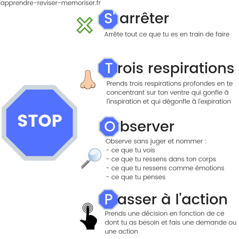 Affiche avec des solutions pour résoudre les conflits entre enfants Affiche avec des solutions pour résoudre les conflits entre enfants