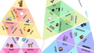 4 petits jeux pour s'entraîner à lire des graphèmes complexes