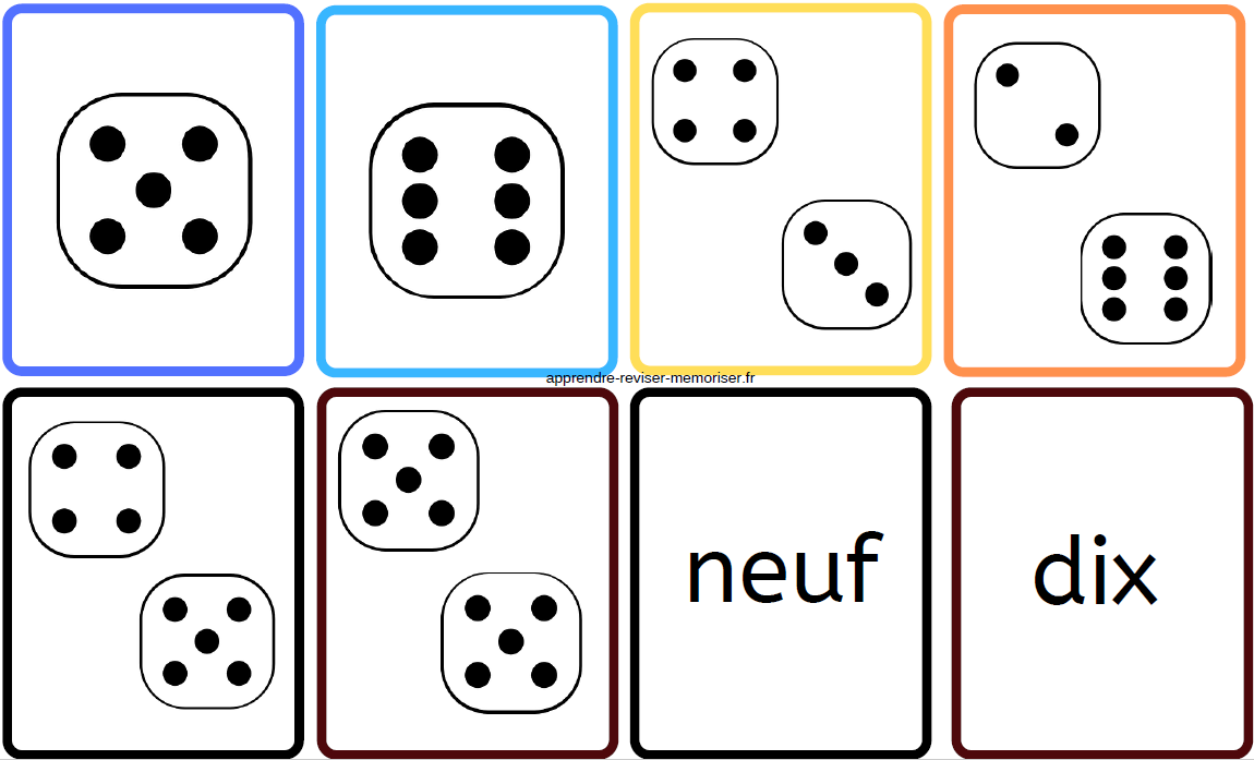Un jeu de bataille des nombres pour travailler la numération (GS et CP)