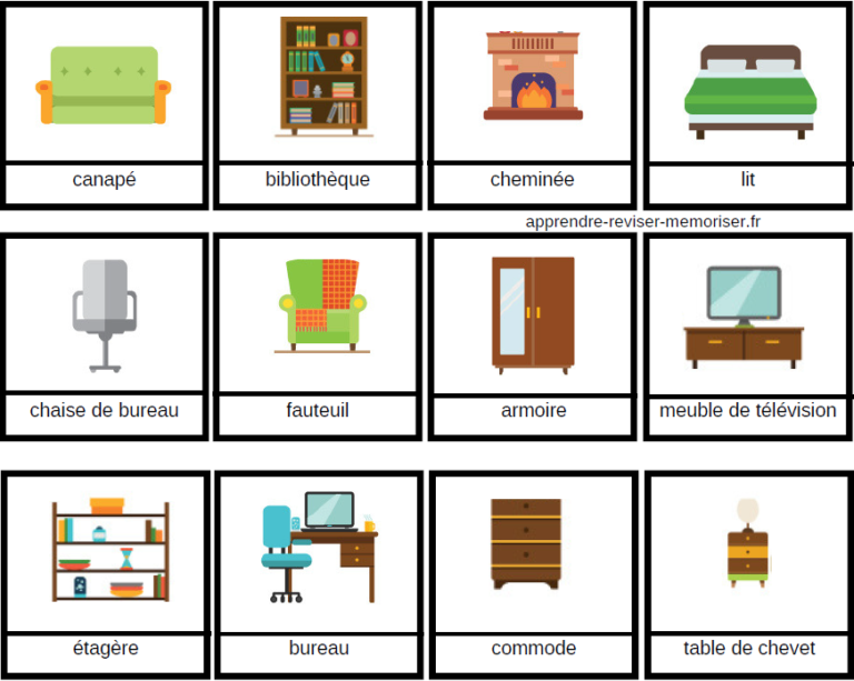 carte vocabulaire français - Apprendre, réviser, mémoriser