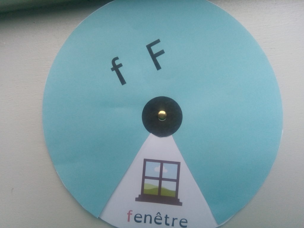 6 Roues Pour Travailler La Confusion Des Lettres Avec Les Enfants