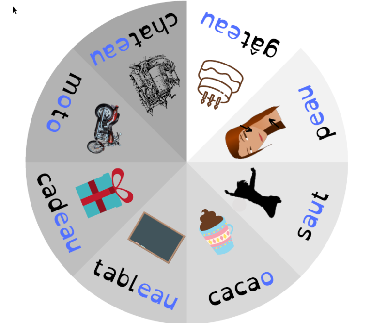 Des supports pour la lecture des sons complexes (enfants dys)