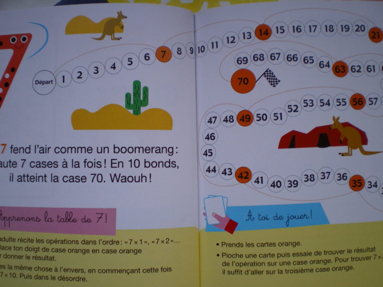 Je joue et j'apprends les tables de multiplication : un coffret pédagogique