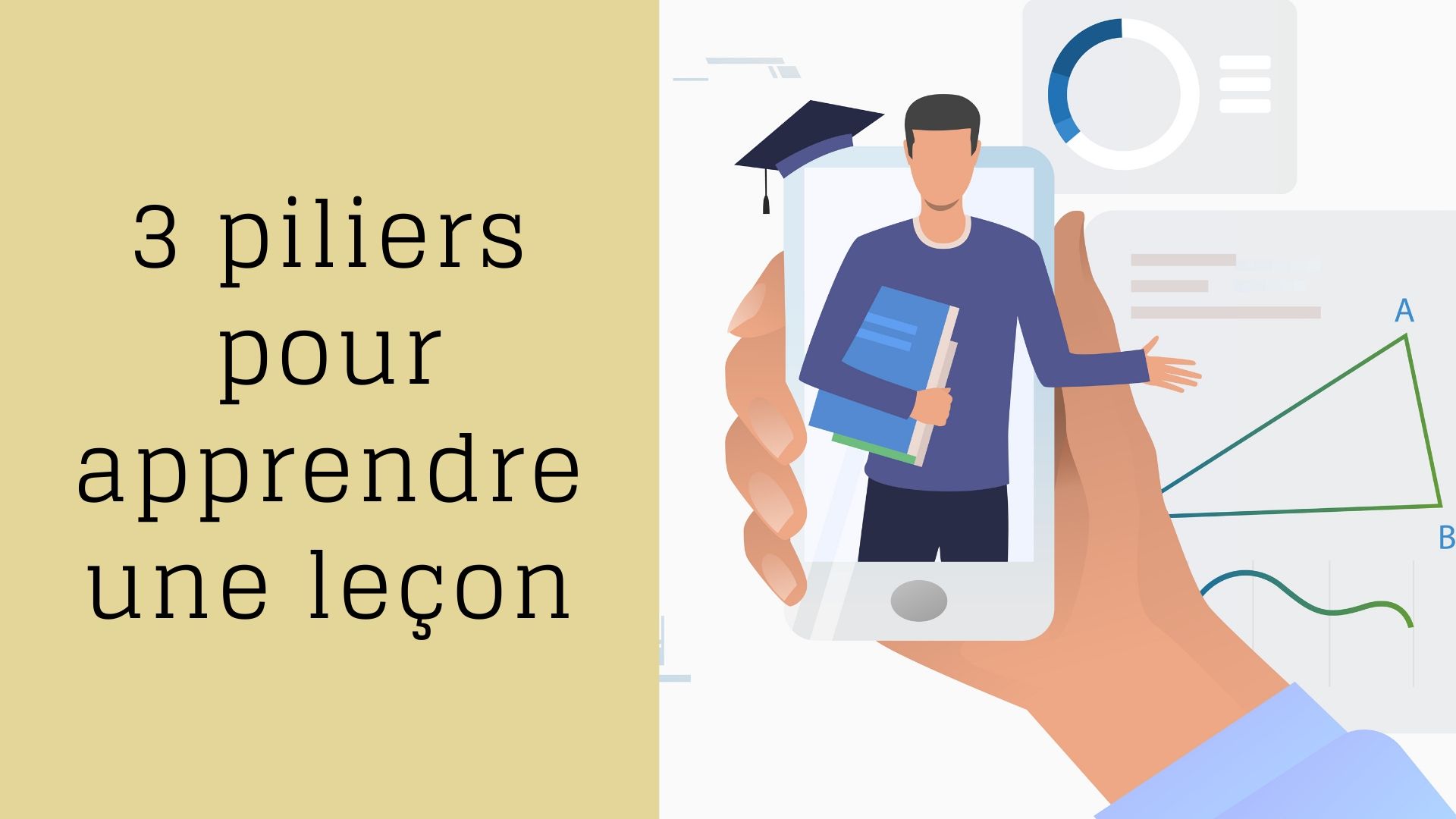 3 piliers pour apprendre une leçon (stratégie basée sur les neurosciences)