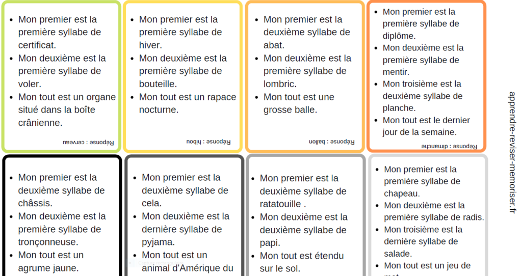 16 charades pour travailler les syllabes et préparer la lecture