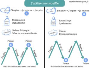 jutilise-mon-souffle-1 - Apprendre, réviser, mémoriser