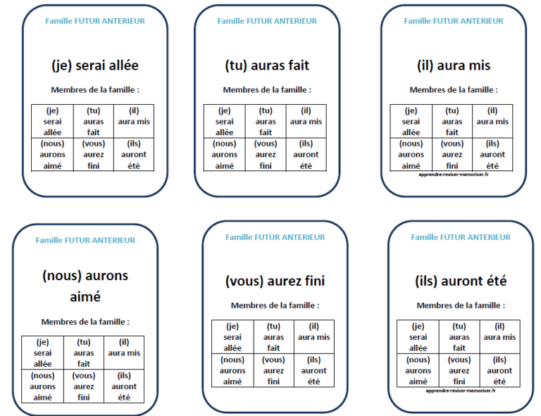 3 jeux pour apprendre la conjugaison en s'amusant
