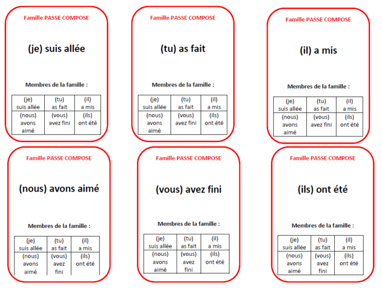 Jeu des 7 familles de conjugaison : réviser la conjugaison en s'amusant