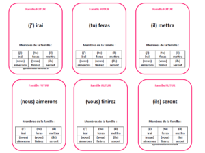 jeu conjugaison enfants - Apprendre, réviser, mémoriser