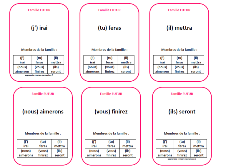 jeu conjugaison enfants - Apprendre, réviser, mémoriser