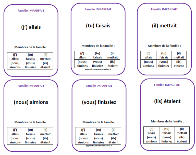 Jeu des 7 familles de conjugaison : réviser la conjugaison en s'amusant