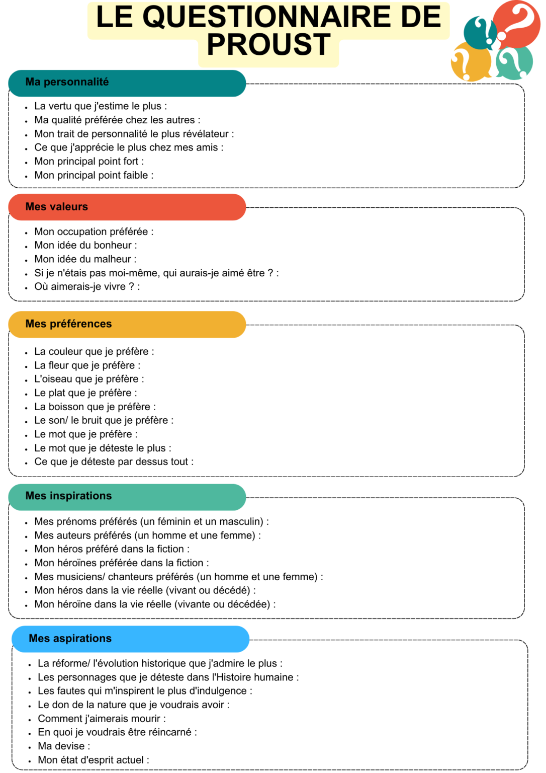 Le questionnaire de Proust : 35 questions ludiques pour se connaître