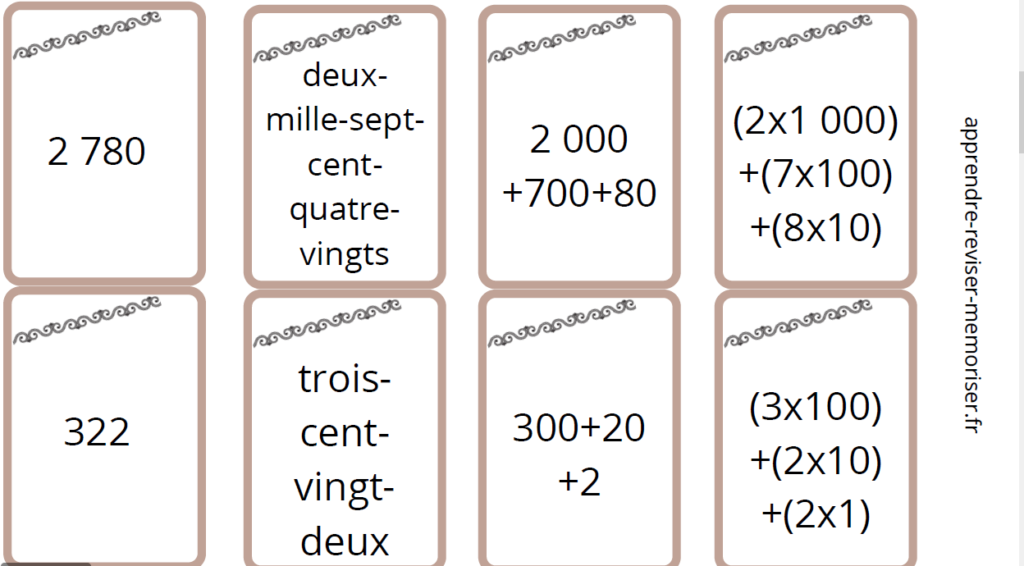 Un jeu de bataille des grands nombres (de de 100 à 10 000)
