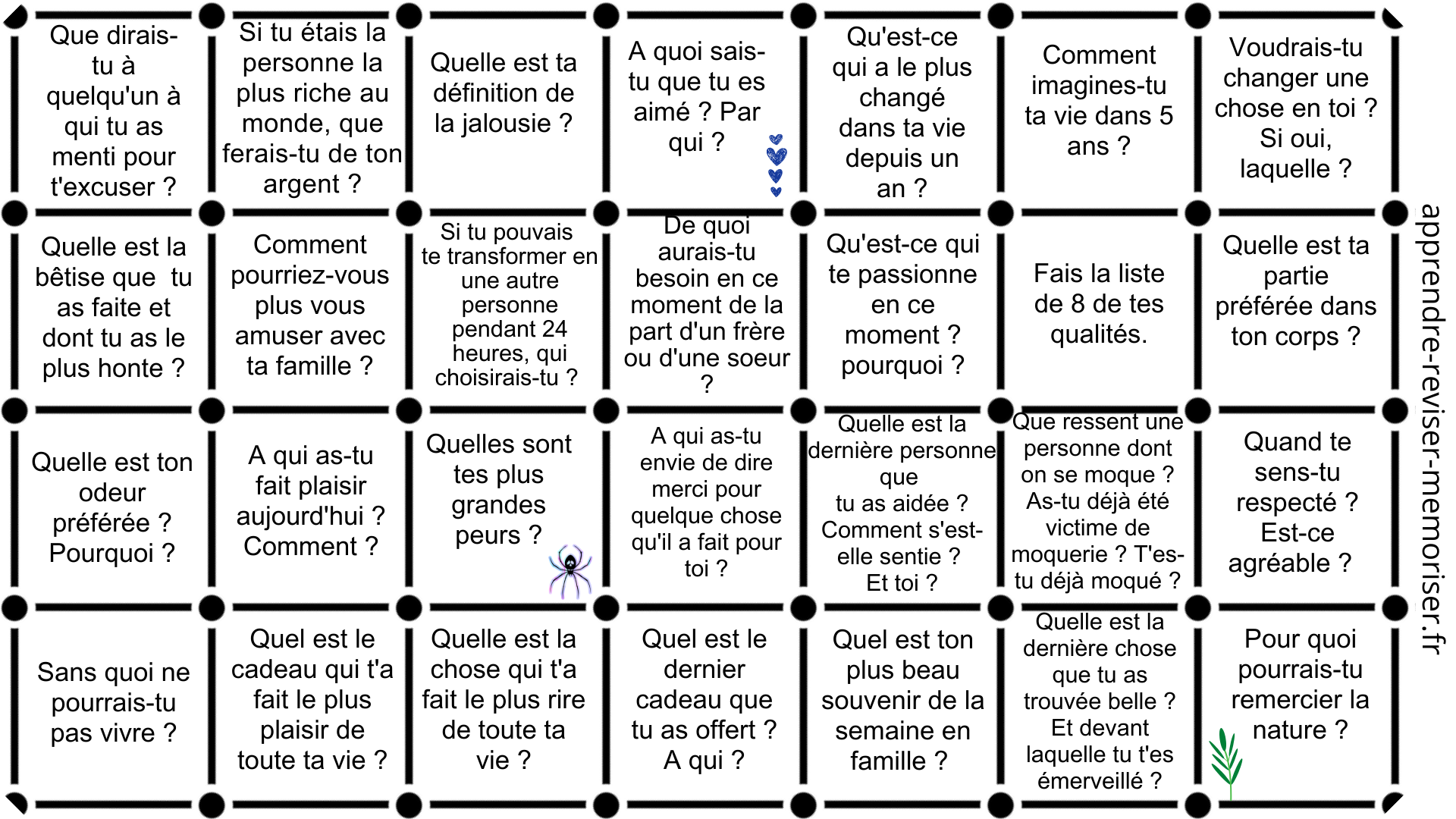 28 petits sujets d'écriture personnelle (émotions, relations, gratitude)