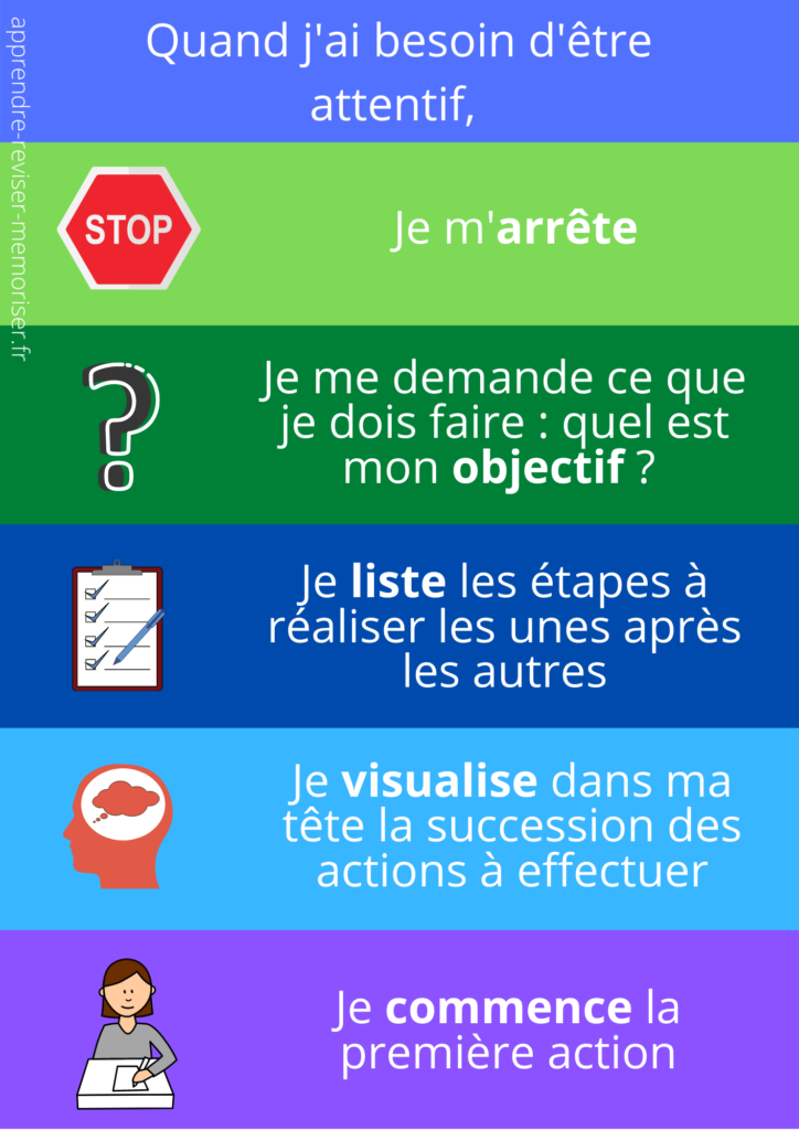 Une boîte à outils pour la concentration des élèves en classe