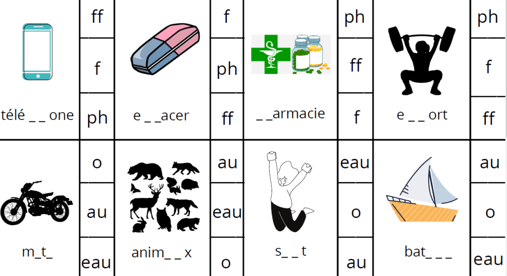 Exercices pour lire des graphèmes complexes (CP/ CE1/CE2)