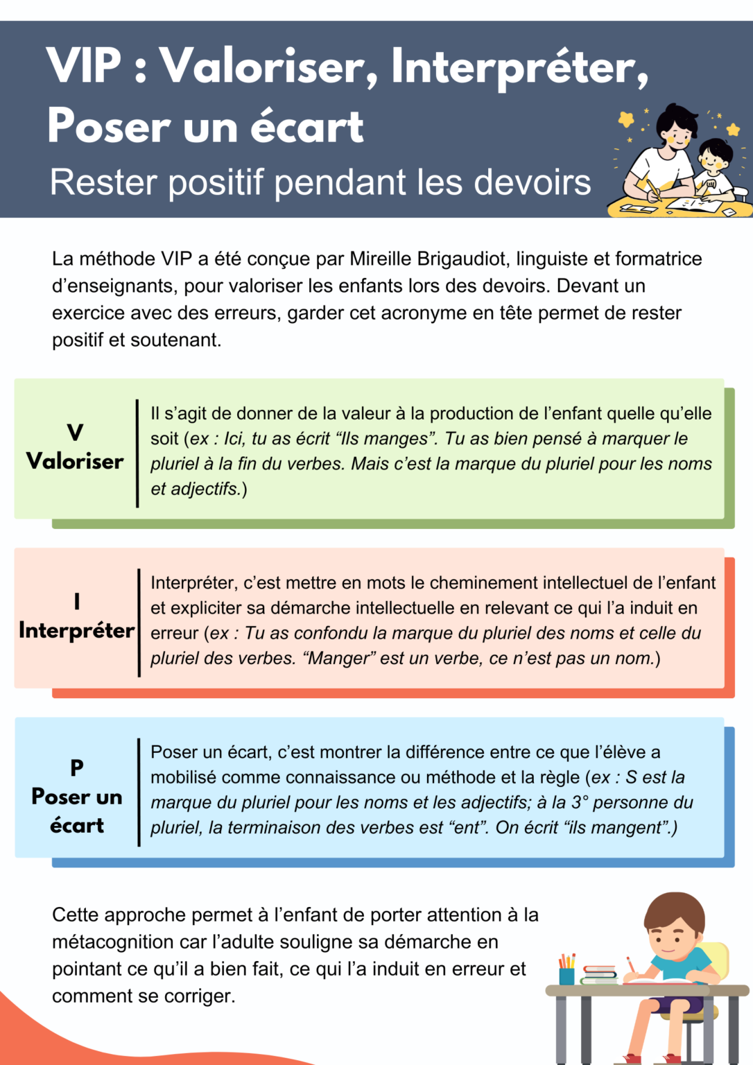 Méthode VIP pour les devoirs : Valoriser, Interpréter, Poser un écart