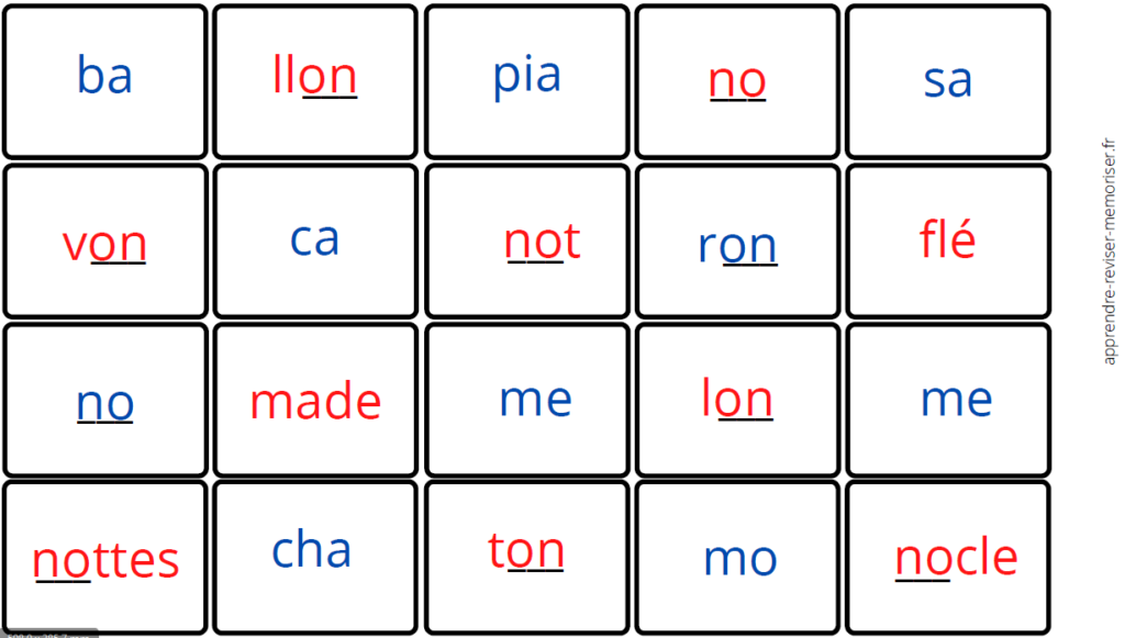 Dominos des syllabes pour travailler sur les confusions des graphèmes
