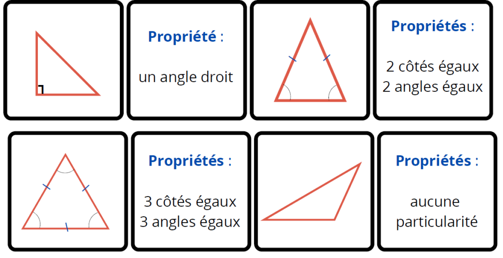 12 cartes pour réviser les différentes sortes de triangles