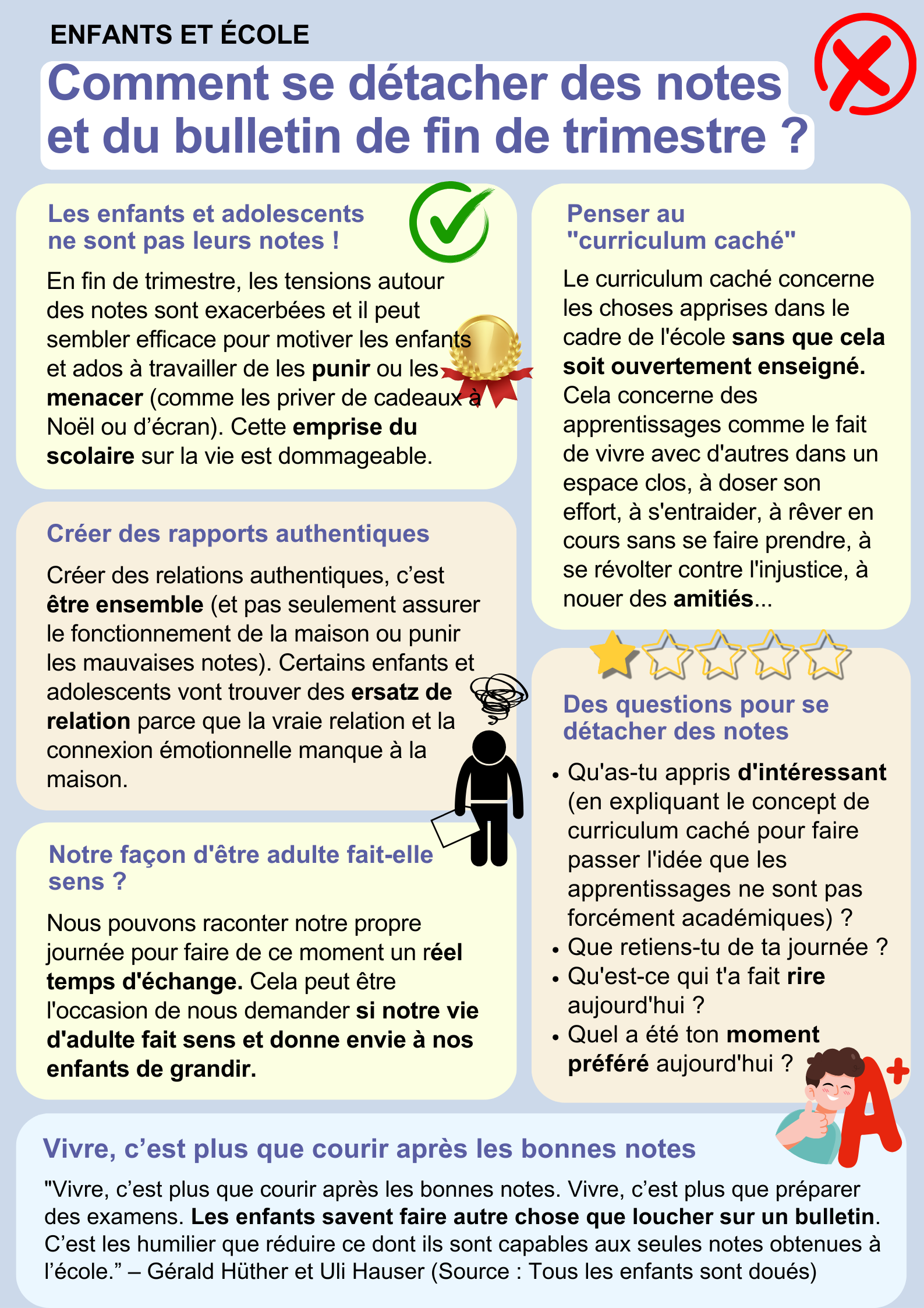Comment se détacher des notes et du bulletin de fin de trimestre ...