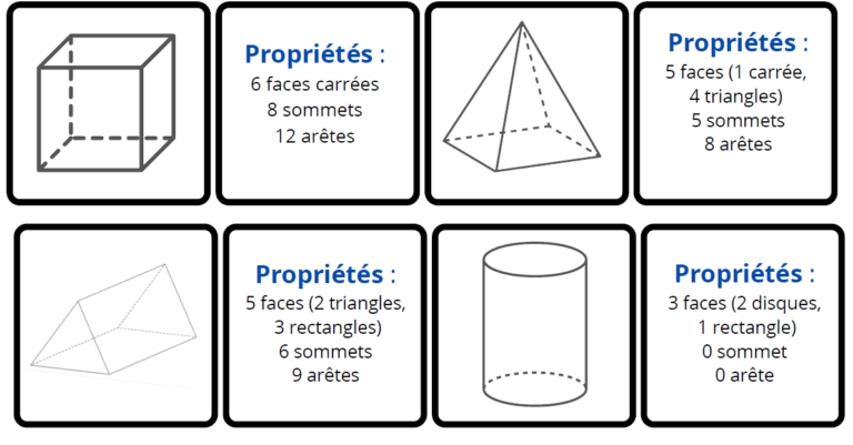 15 cartes pour réviser les différentes sortes de solides