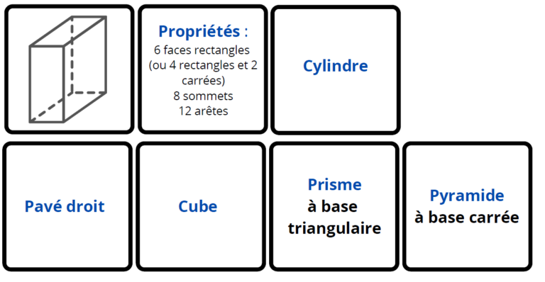 15 cartes pour réviser les différentes sortes de solides