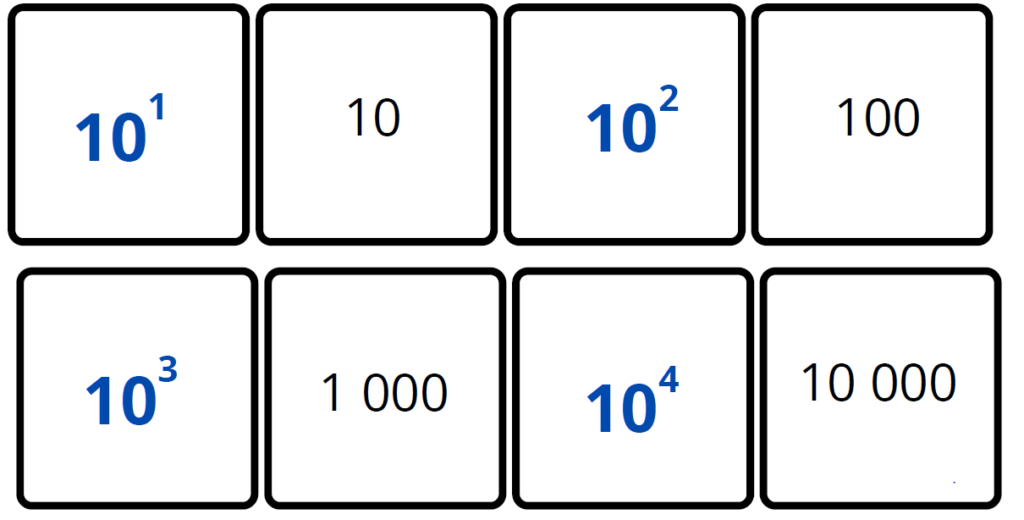 Jeu mathématique : 24 cartes pour associer les puissances de 10