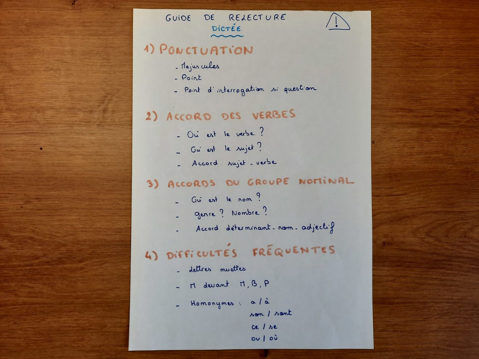 Construire un guide de relecture de dictée efficace et personnalisé