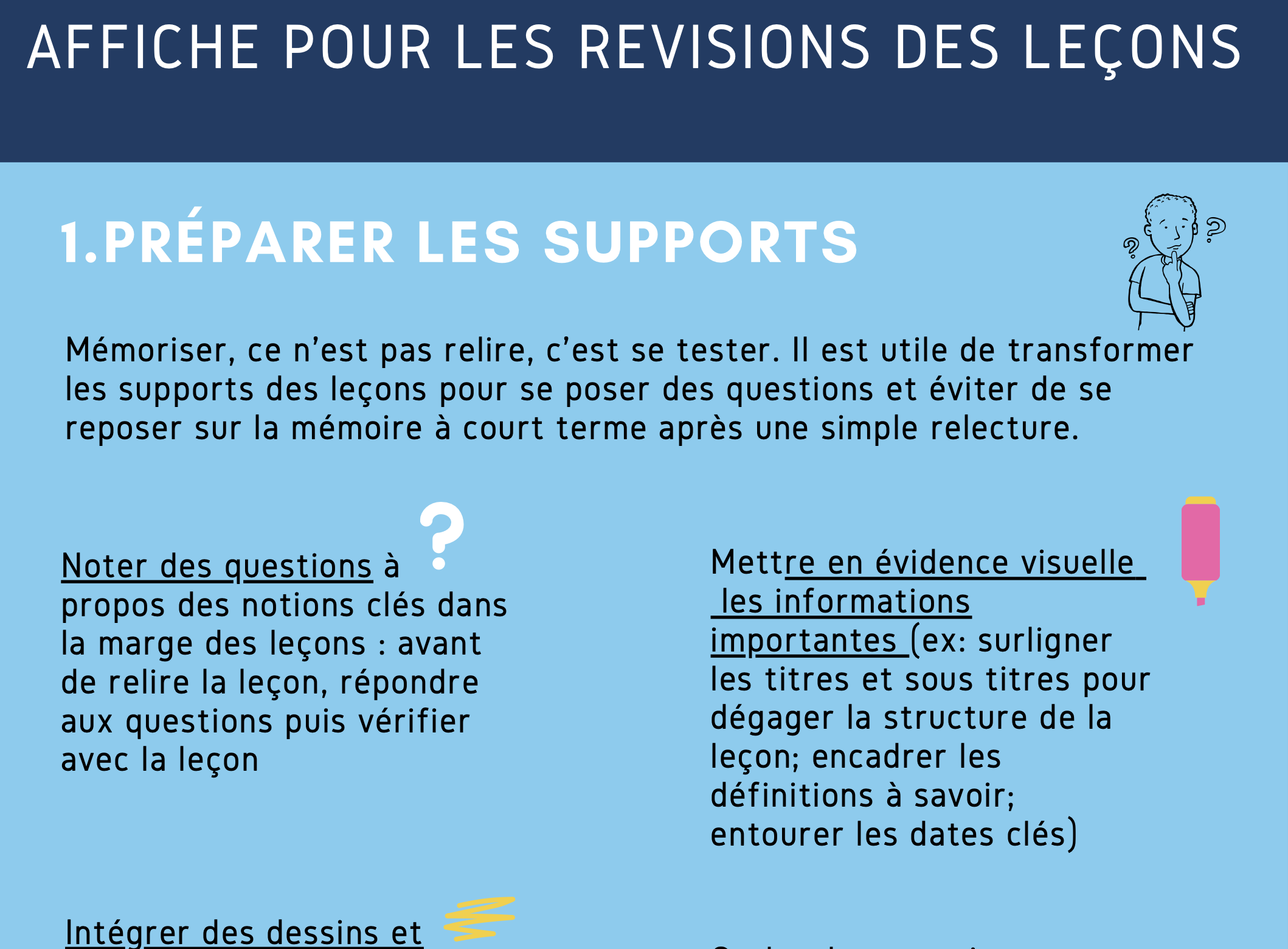 Une affiche pour les révisions des leçons (collège et lycée)