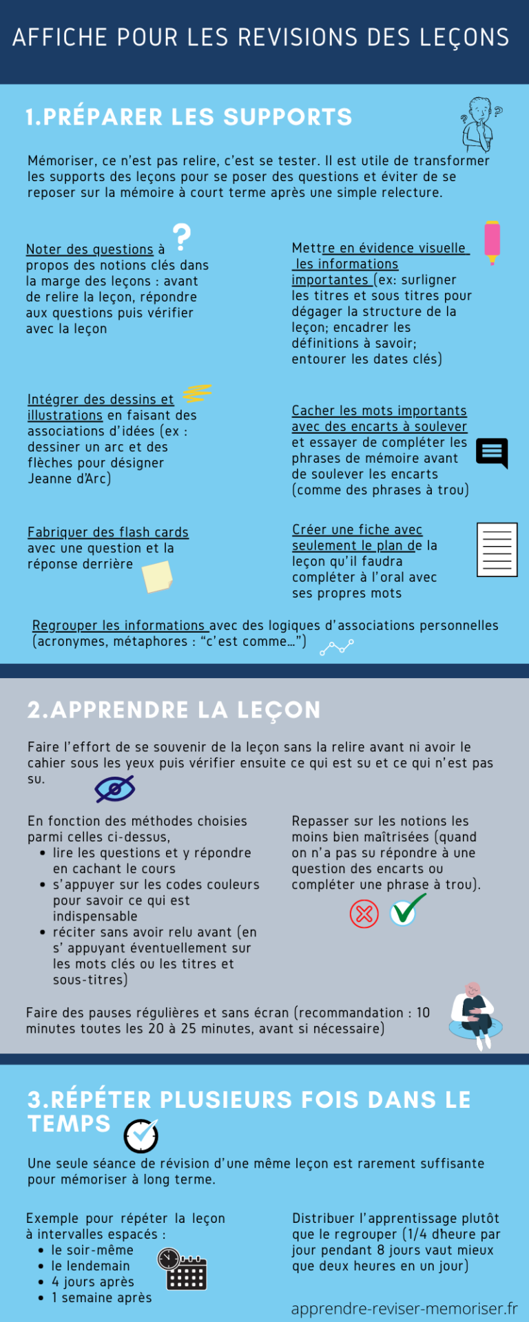 Une affiche pour les révisions des leçons (collège et lycée)