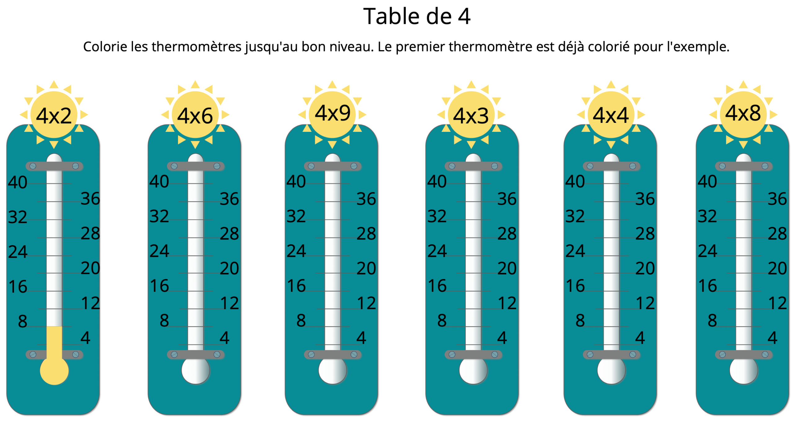  tranger Noble Pourcentage Tables De Multiplications Exercices Critique 