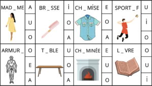 S'entraîner à lire et écrire des mots : 24 cartes de lecture pour le CP